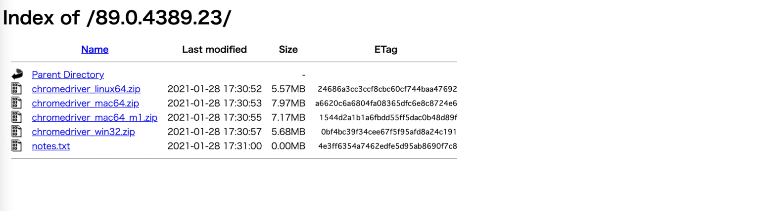 ChromeDriver インストール方法【Mac】【Windows】 | DOKUPRO