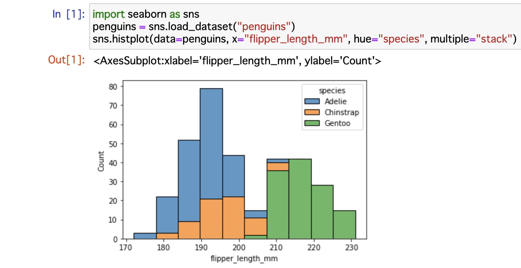 【Python】でグラフを描画する方法 | DOKUPRO