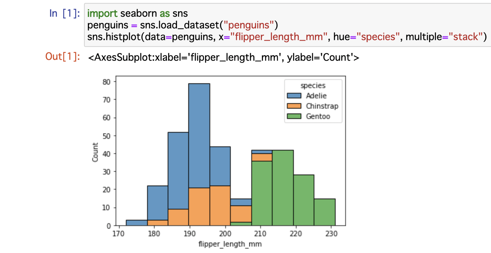 【Python】でグラフを描画する方法 | DOKUPRO