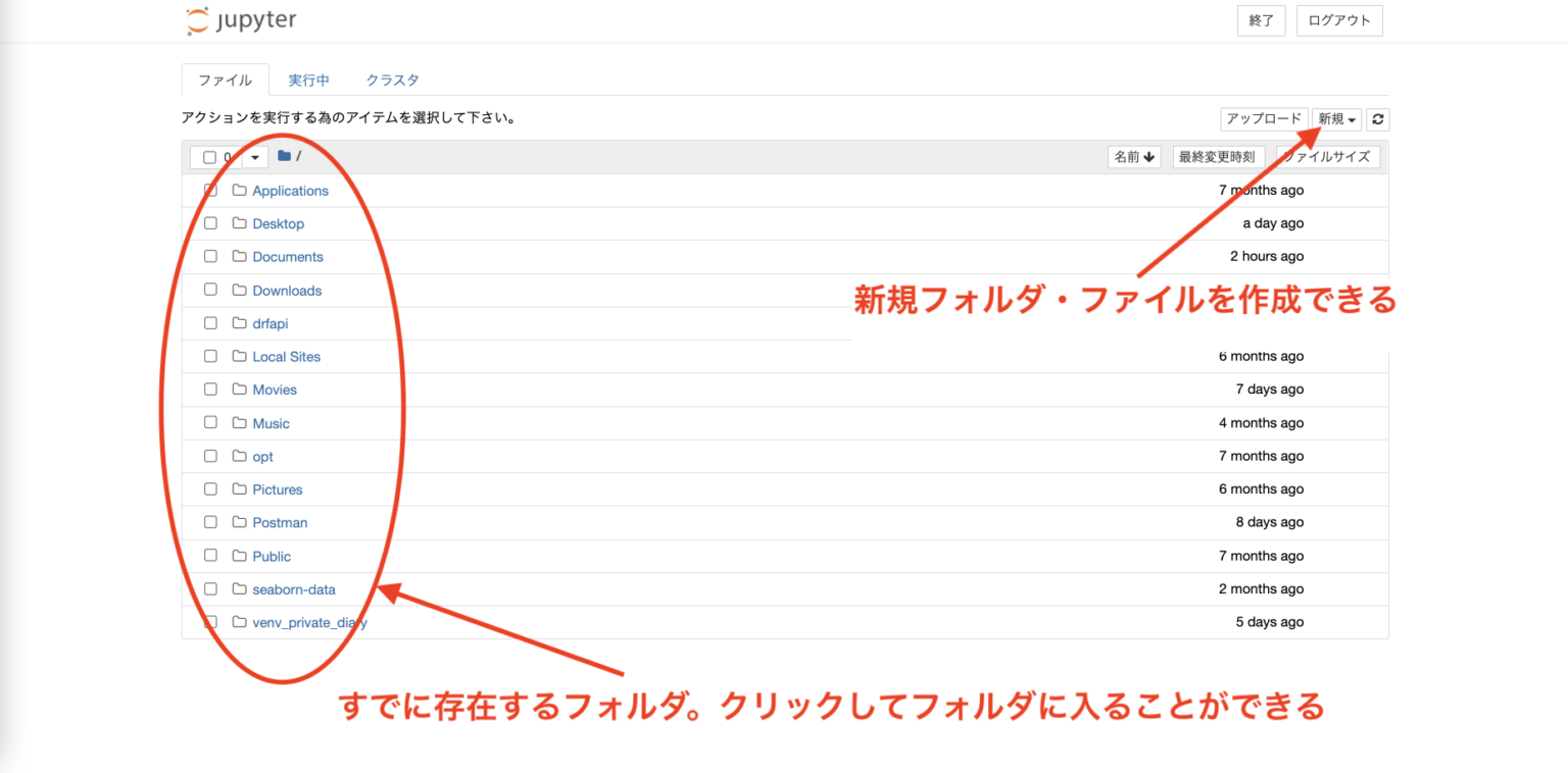 【Python】Jupyter Notebookの使い方 | DOKUPRO