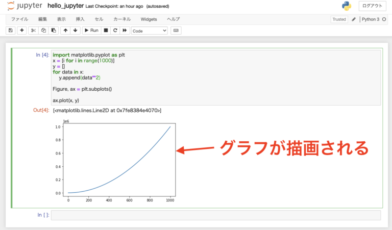 【Python】Jupyter Notebookの使い方 | DOKUPRO